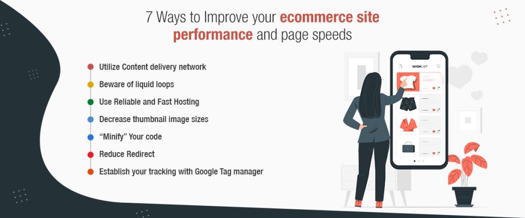 How To Improve Ecommerce Site Performance & Speed With Shopify Case ...
